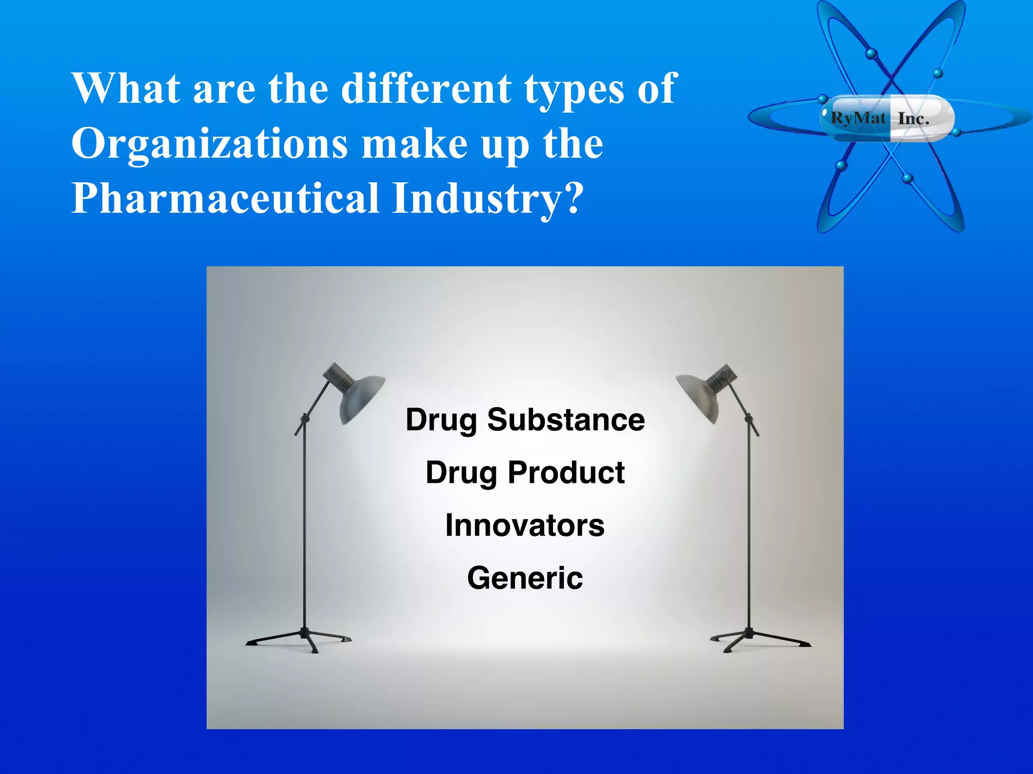 Types of Pharmaceutical Companies Serving The Pharmaceutical Industry | PPT