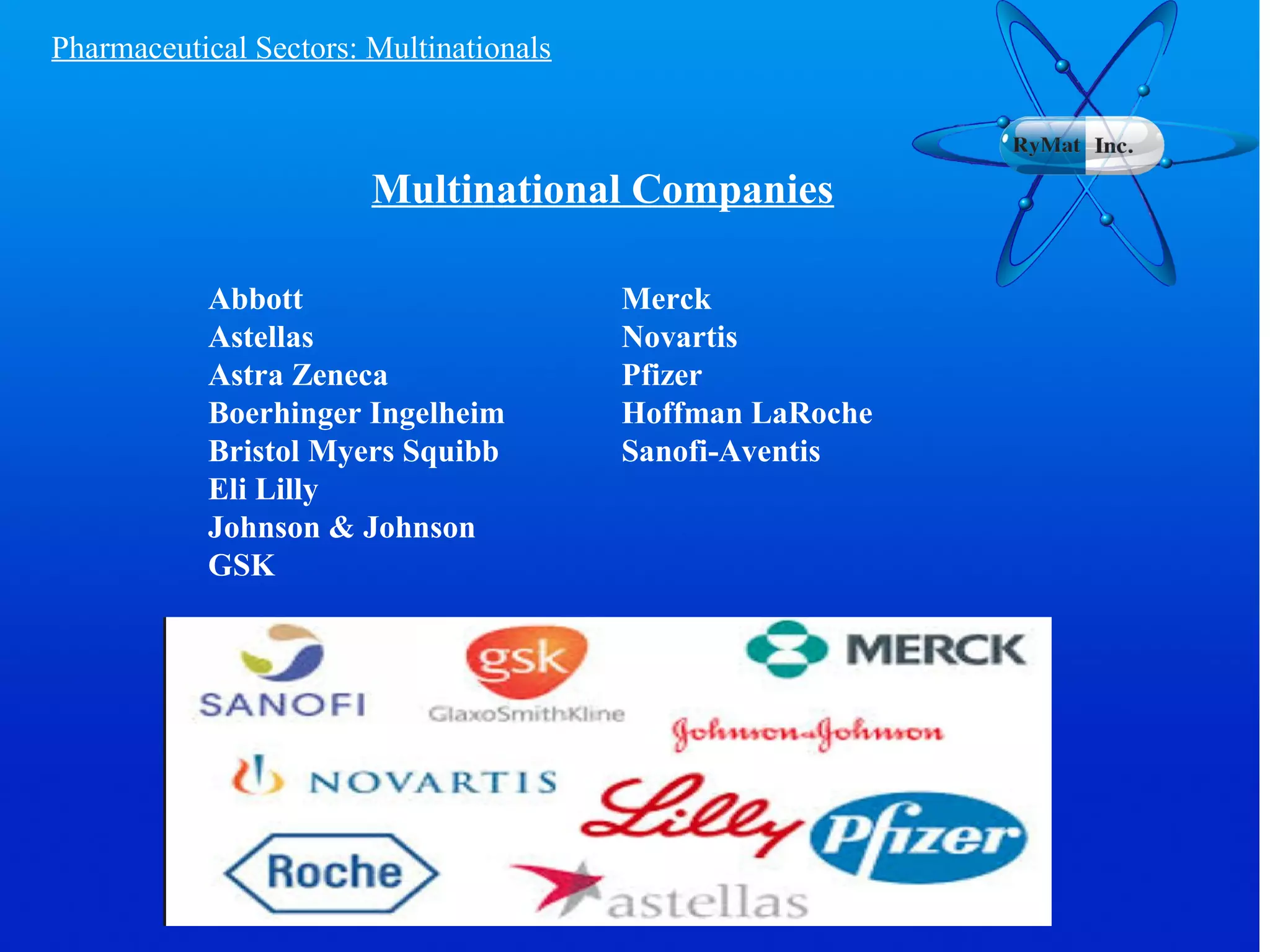 Types of Pharmaceutical Companies Serving The Pharmaceutical Industry | PPT