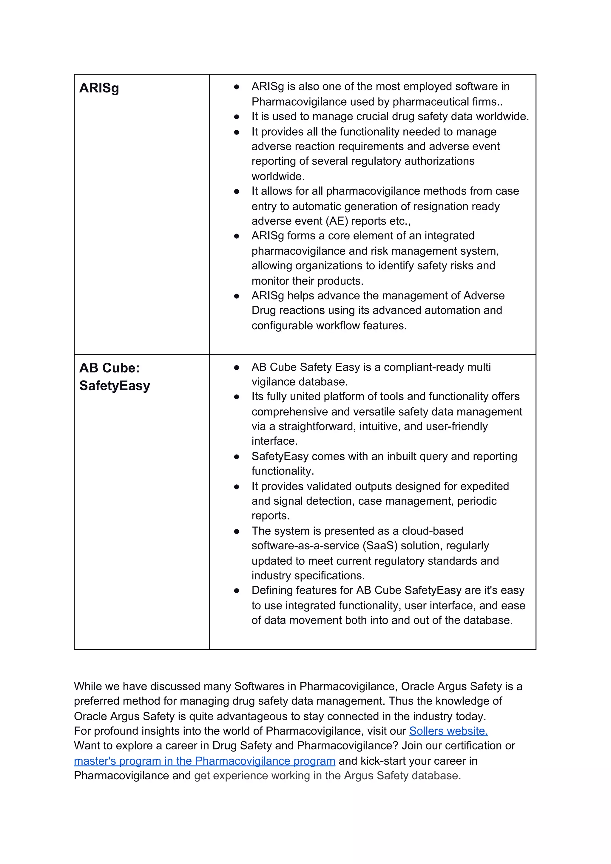 Types of pharmacovigilance softwares | PDF