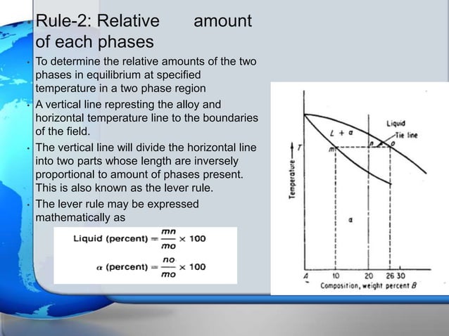 Types of phase daigram | PPTX | Chemistry | Science