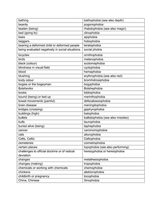 Types Of Phobias List
