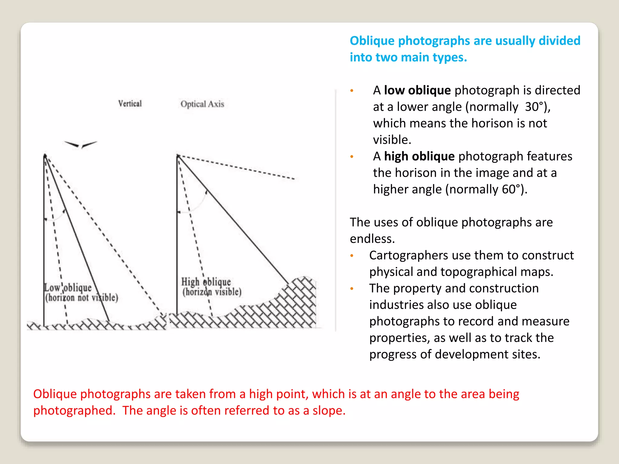 Types of photographs | PPTX