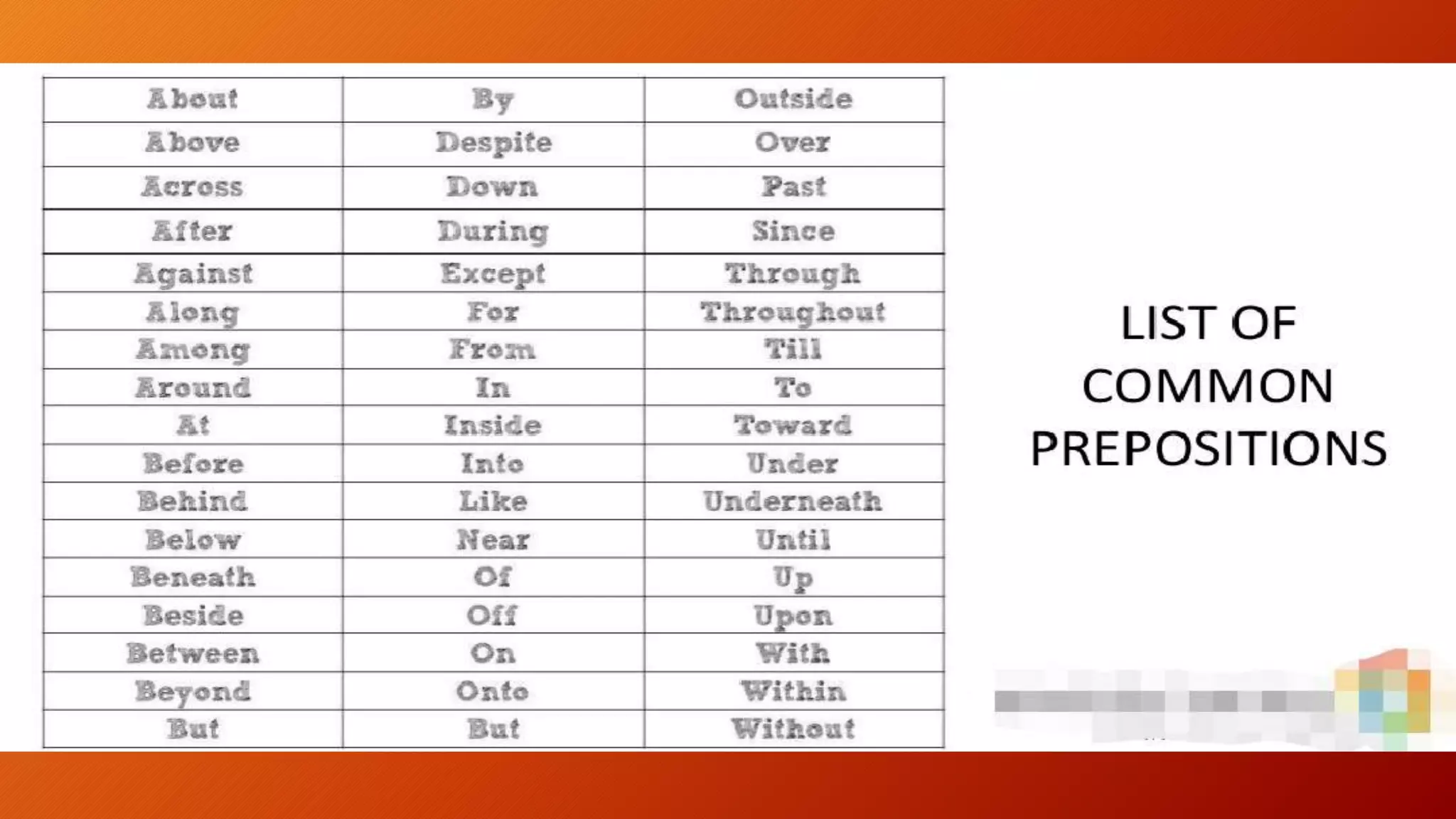 Types of phrases | PPTX