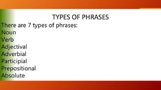 Types of phrases | PPTX