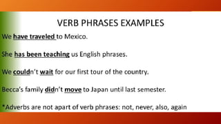 Types of phrases | PPTX