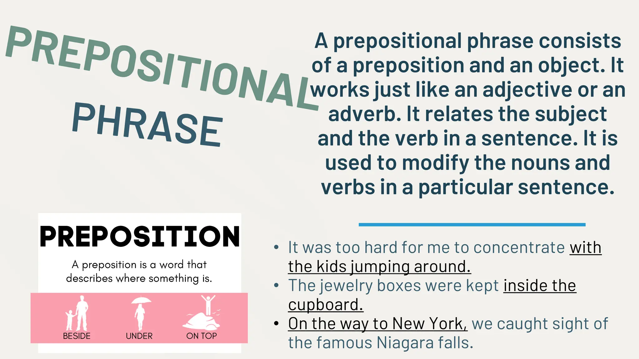 TYPES OF PHRASES_Lesson in English 9.pptx