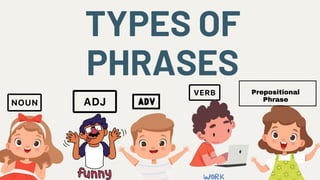 TYPES OF PHRASES_Lesson in English 9.pptx