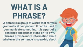 TYPES OF PHRASES_Lesson in English 9.pptx