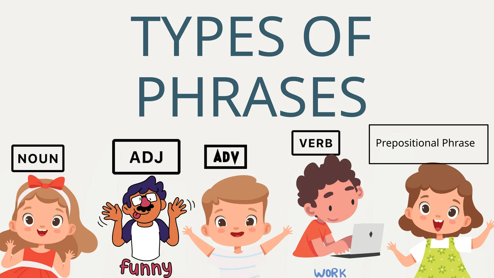 TYPES OF PHRASES for teaching English 9 lesson | PPTX