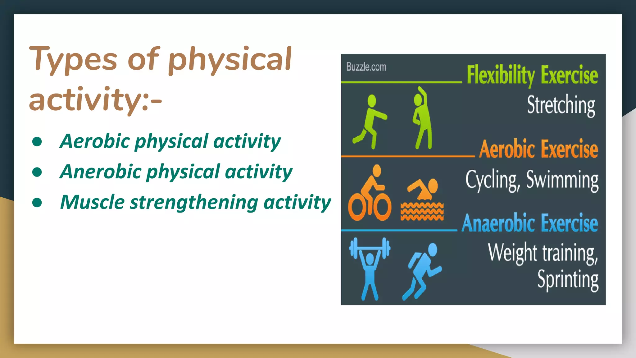 Types of physical activity and their intensity | PDF