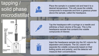 TYPES OF PHYTOCHEMICAL EXTRACTION.pptx