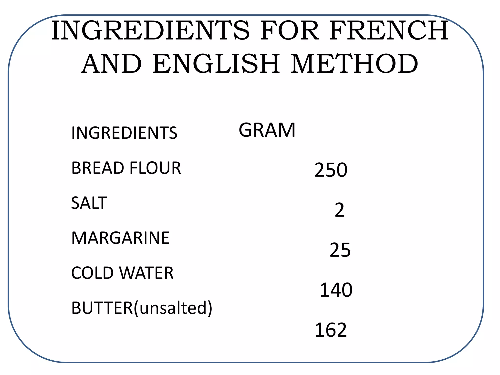 Types of pie & pastries formulation,mixing and moulding methods | PPTX