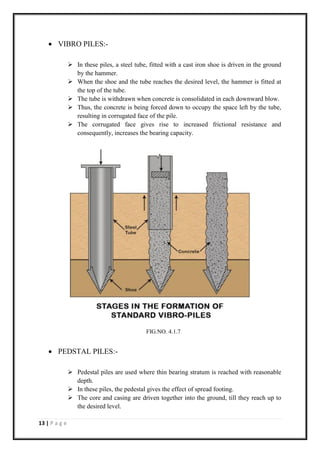 Types of pile foundation | PDF