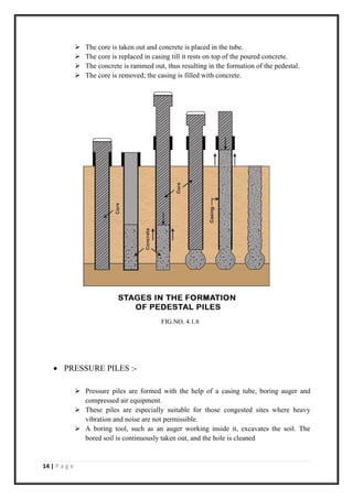 Types of pile foundation | PDF