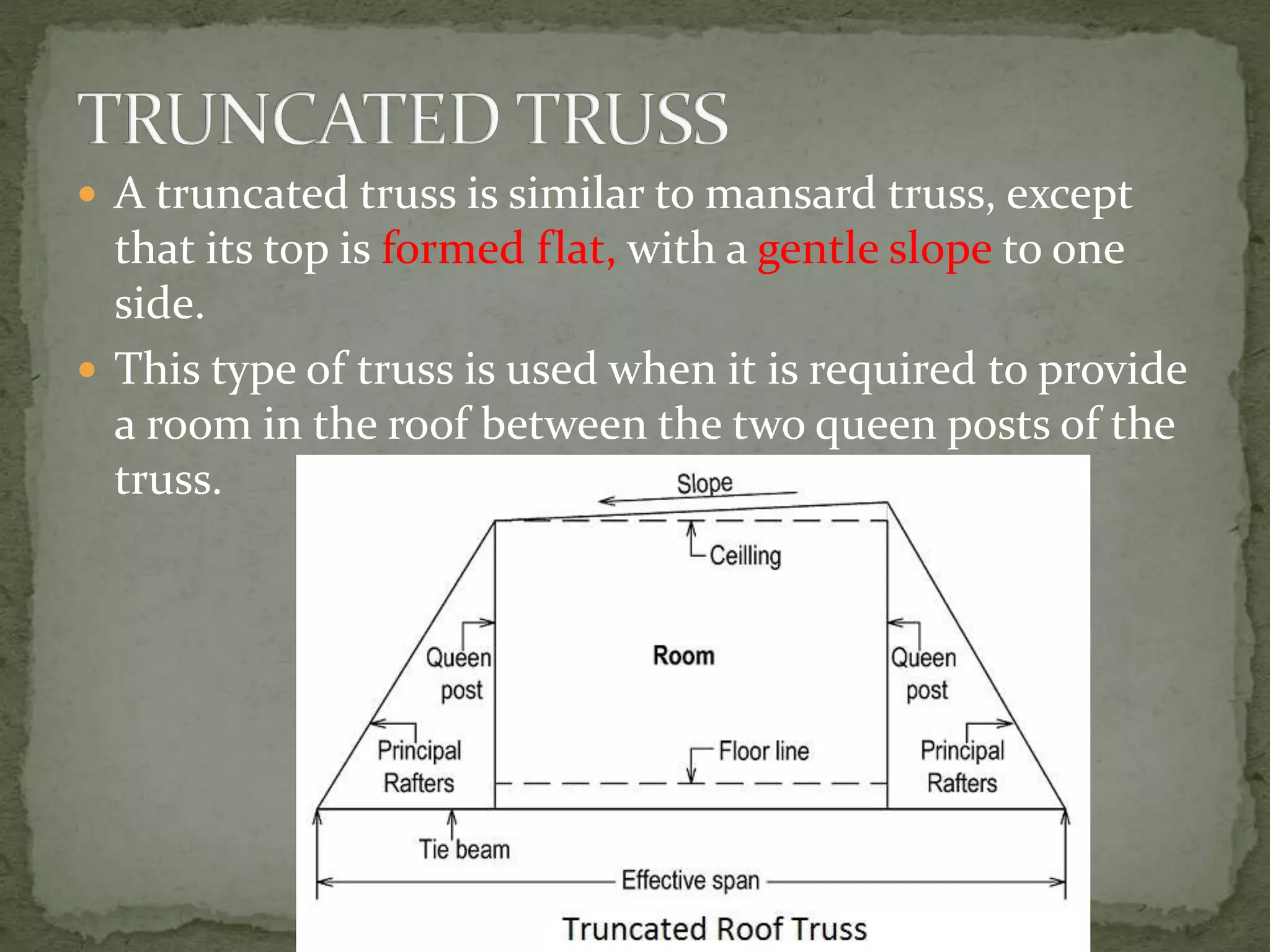 Types of pitched roofs | PPTX