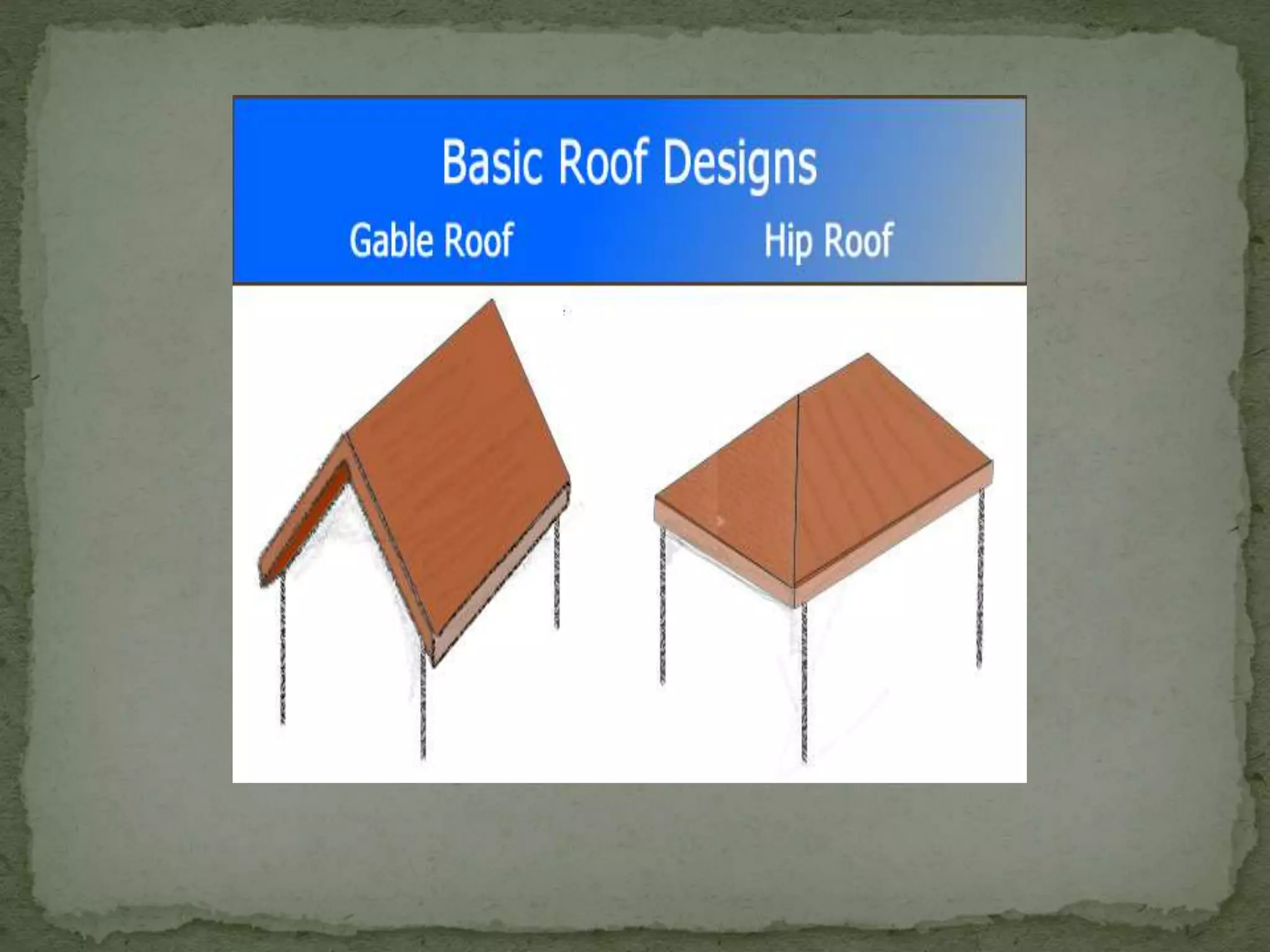 Types of pitched roofs | PPTX