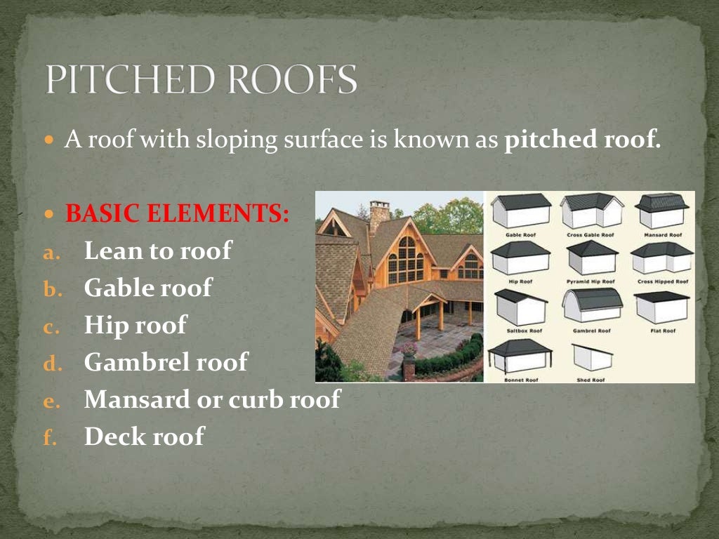 Types of pitched roofs