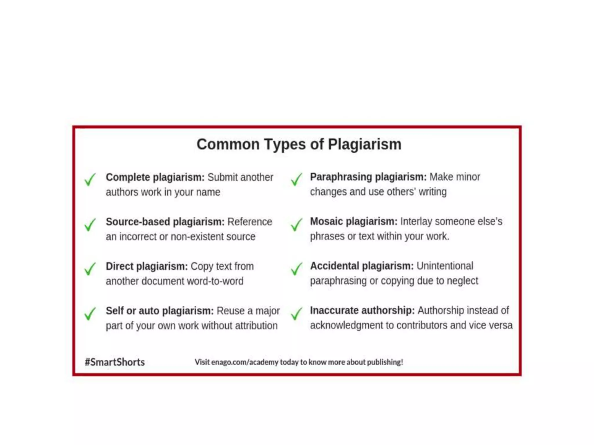 Types of plagiarism | PPTX