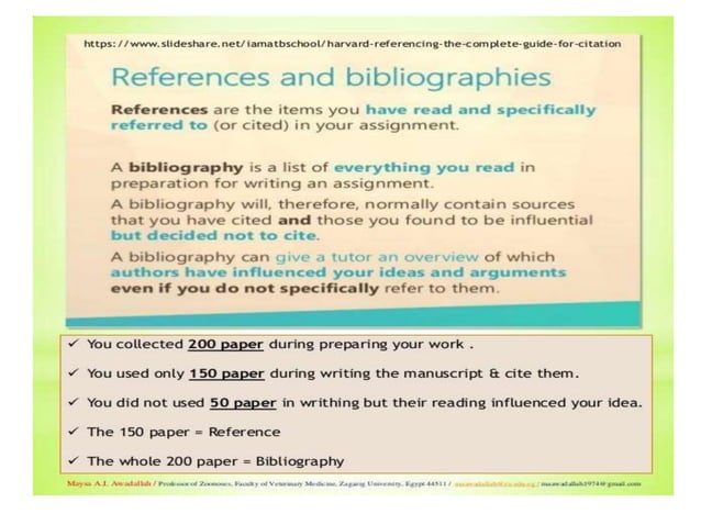 Types of plagiarism | PPTX | Resume Writing and Advice | Job Search