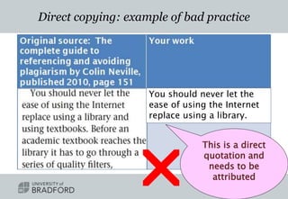 Types of plagiarism harvard | PPTX