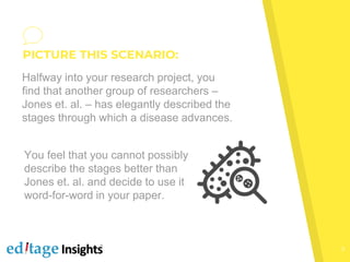 Types of plagiarism in academic publishing | PPTX