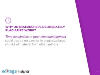 Types of plagiarism in academic publishing | PPTX