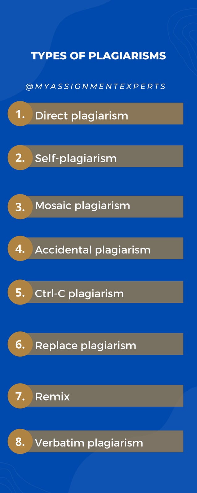TYPES OF PLAGIARISMS.pdf