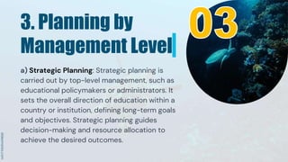 Types of Planning.pptx