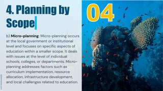 Types of Planning.pptx