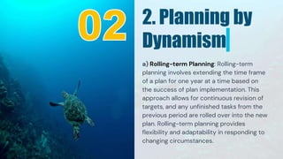 Types of Planning.pptx