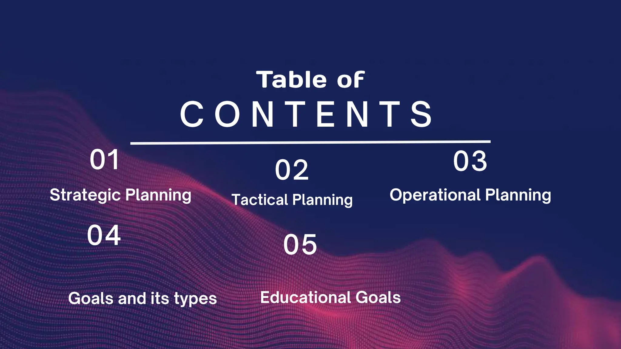 Types of Planning & Goals.pptx