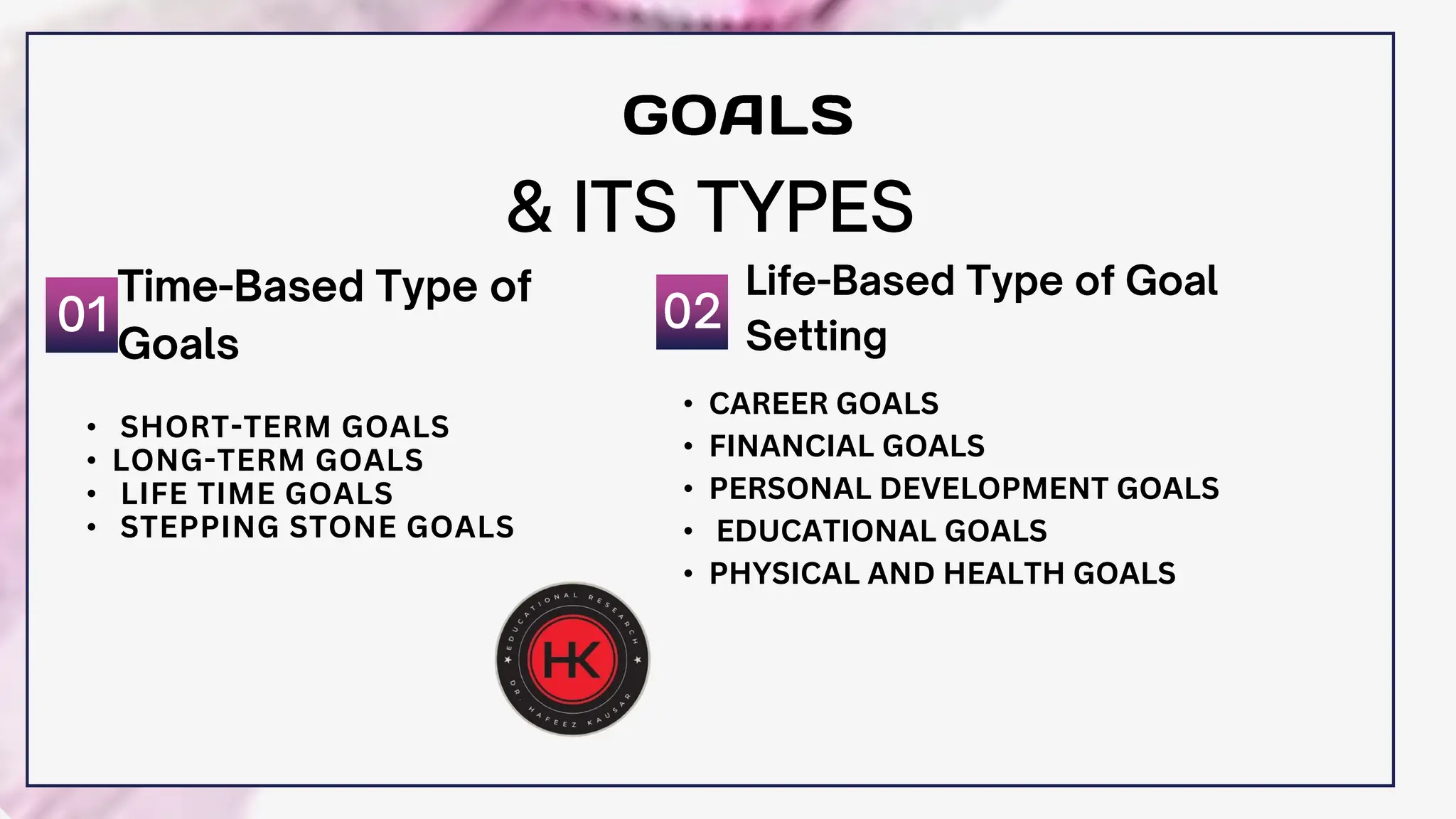 Types of Planning & Goals.pptx