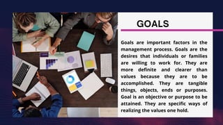 Types of Planning & Goals.pptx