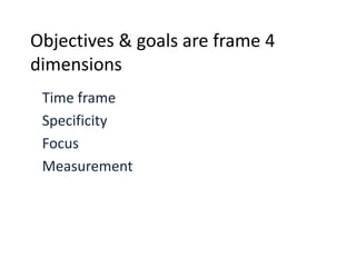 Types of plans | PPTX