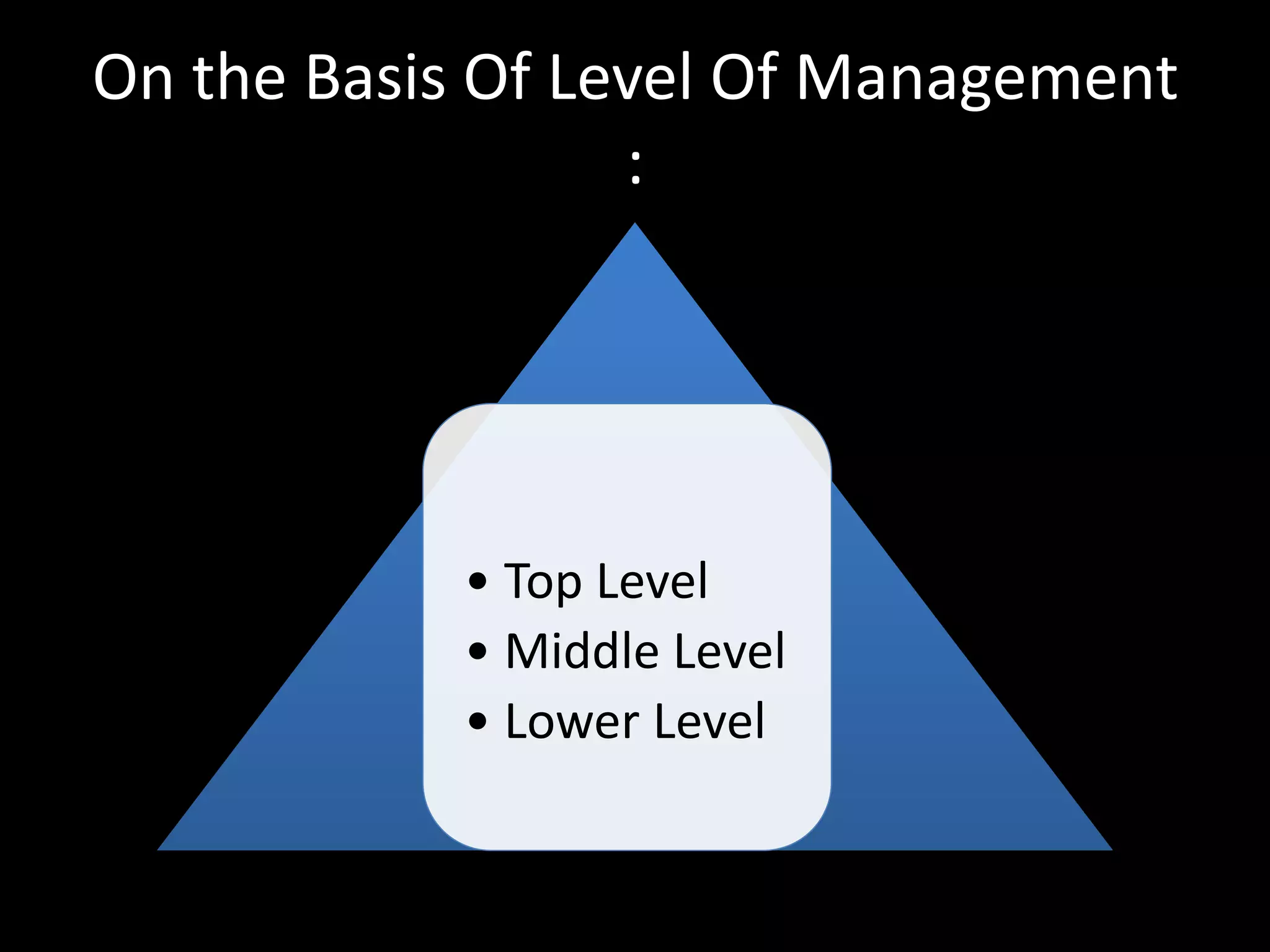 Types of Plans ( Management) | PPTX