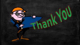 Types of plans | PPTX