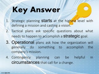 Types of plans | PDF