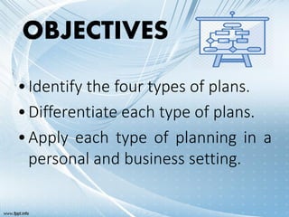 Types of plans | PDF