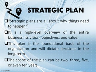 Types of plans | PDF