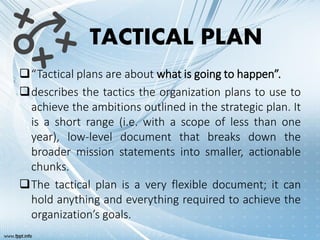 Types of plans | PDF