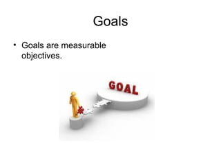 Types of plans asha | PPT