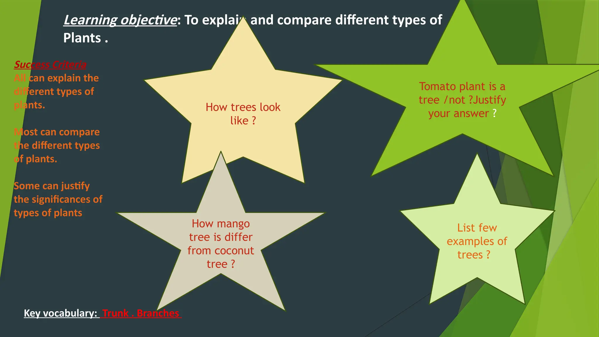 Types of plants.pptx. CBSE GRADE 4 TYPES | PPTX