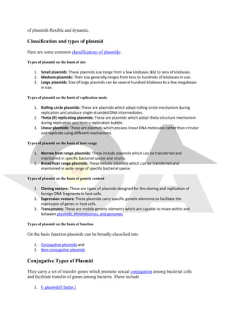 Types of Plasmid.pdf