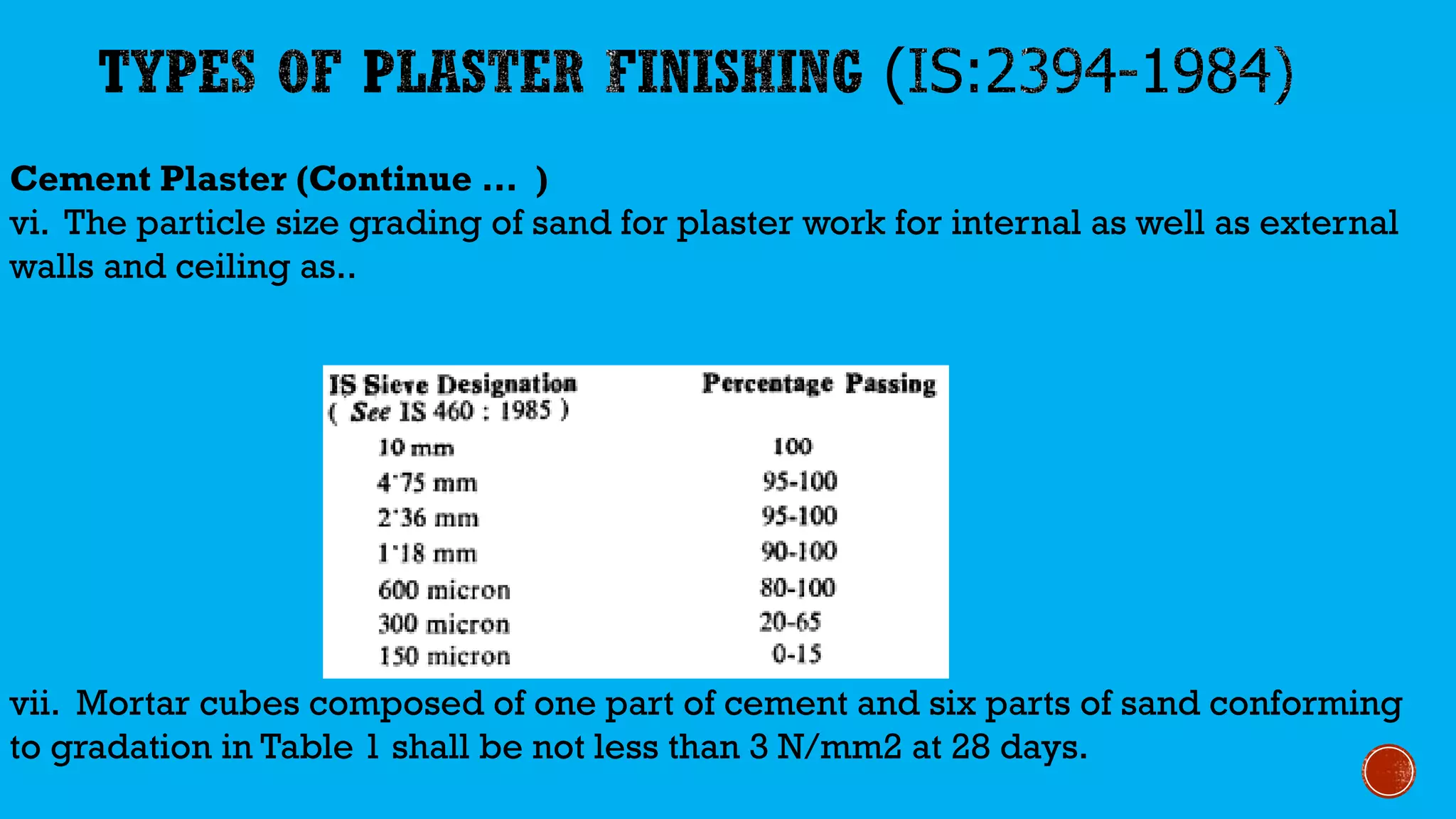 Types of plaster | PDF
