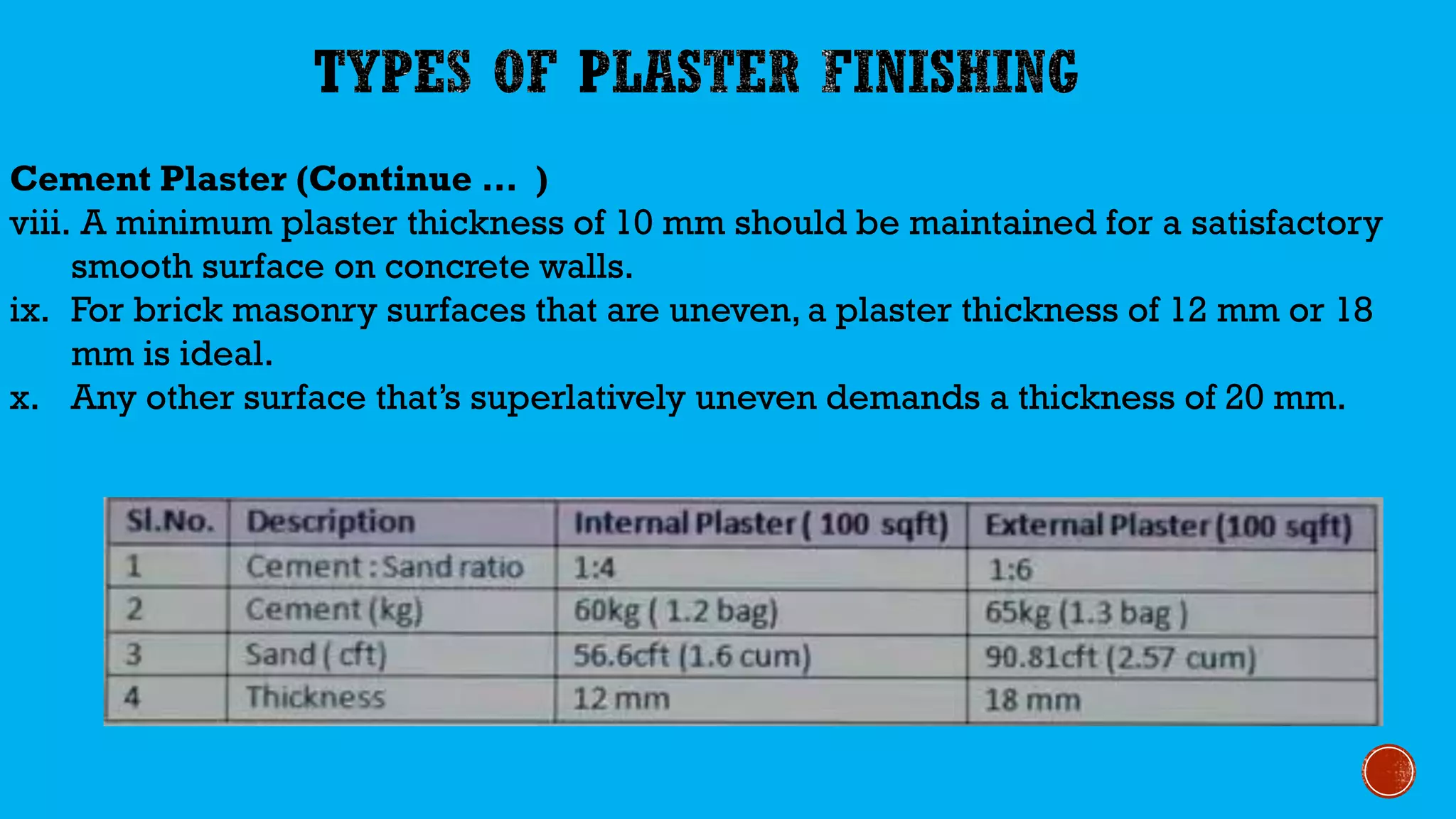 Types of plaster | PDF