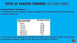 Types of plaster | PDF