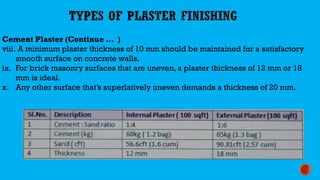 Types of plaster | PDF