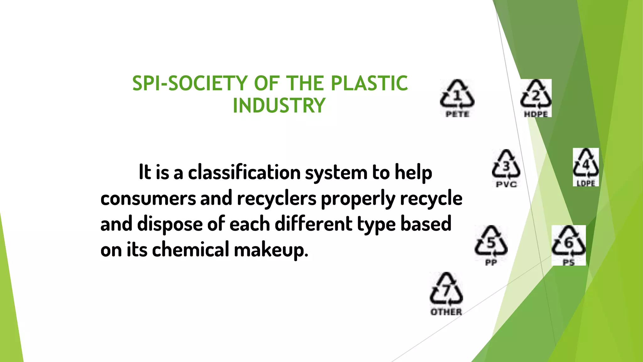 Types of plastics | PPT