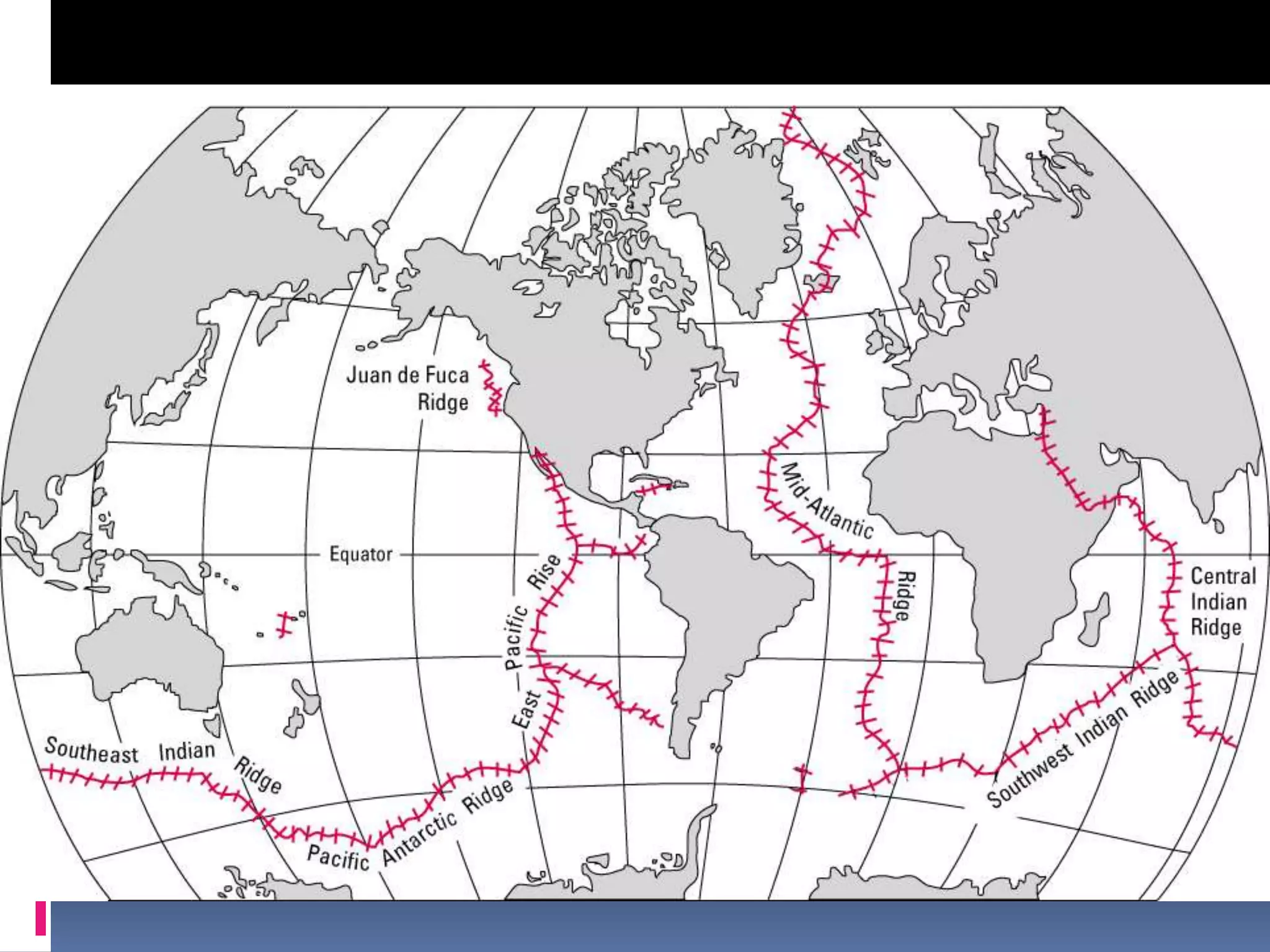 TYPES OF PLATE BOUNDARIES | PPTX