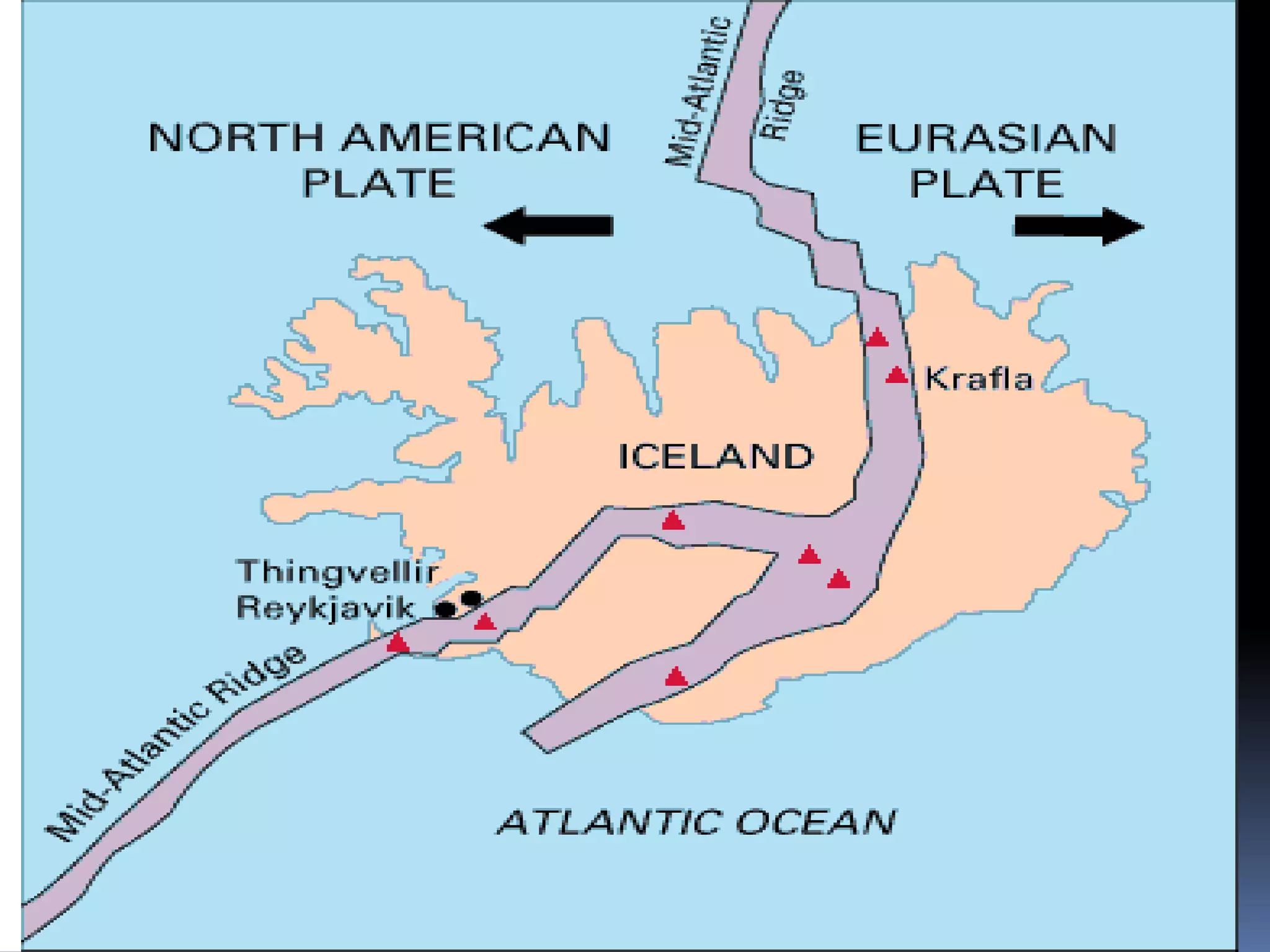 TYPES OF PLATE BOUNDARIES | PPTX